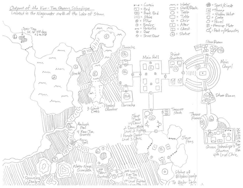 Map-A-Week: Outpost of the Kuo-Toa Queen – The Players' Aid