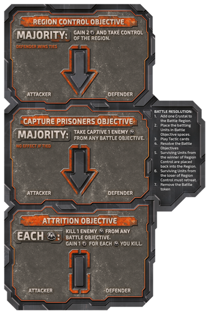 Interview with Grant Rodiek Designer of Cry Havoc by Portal Games – The ...