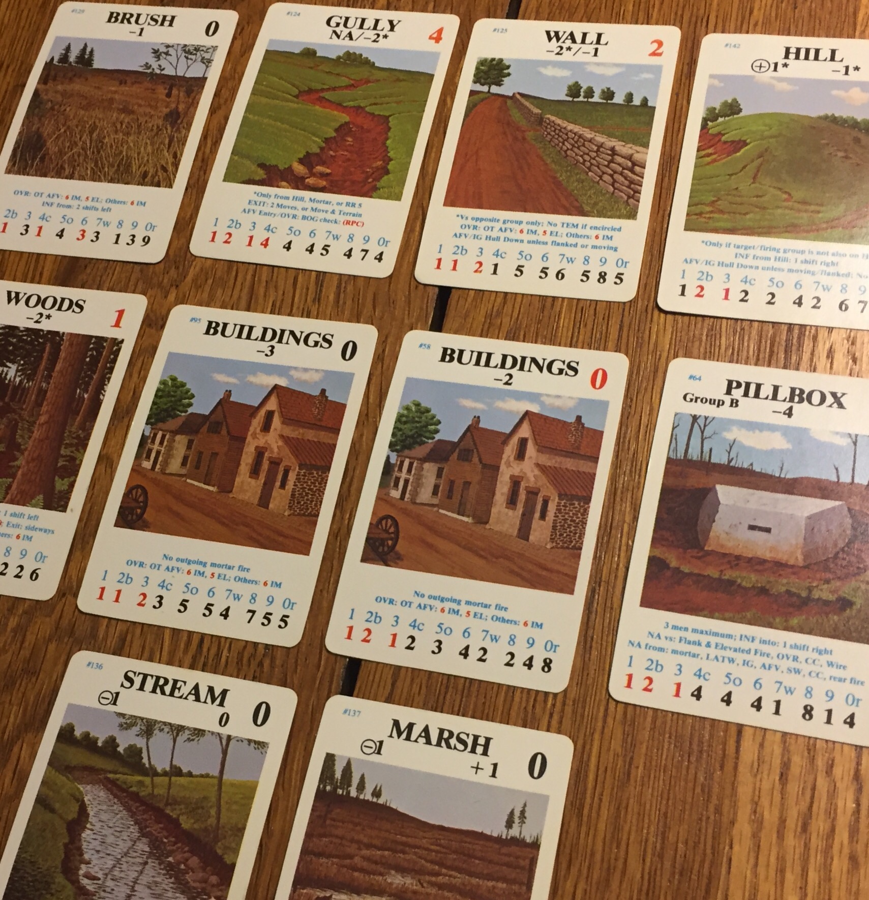 The Origins of CDG? – A Review of Up Front by Avalon Hill (1983) – The ...