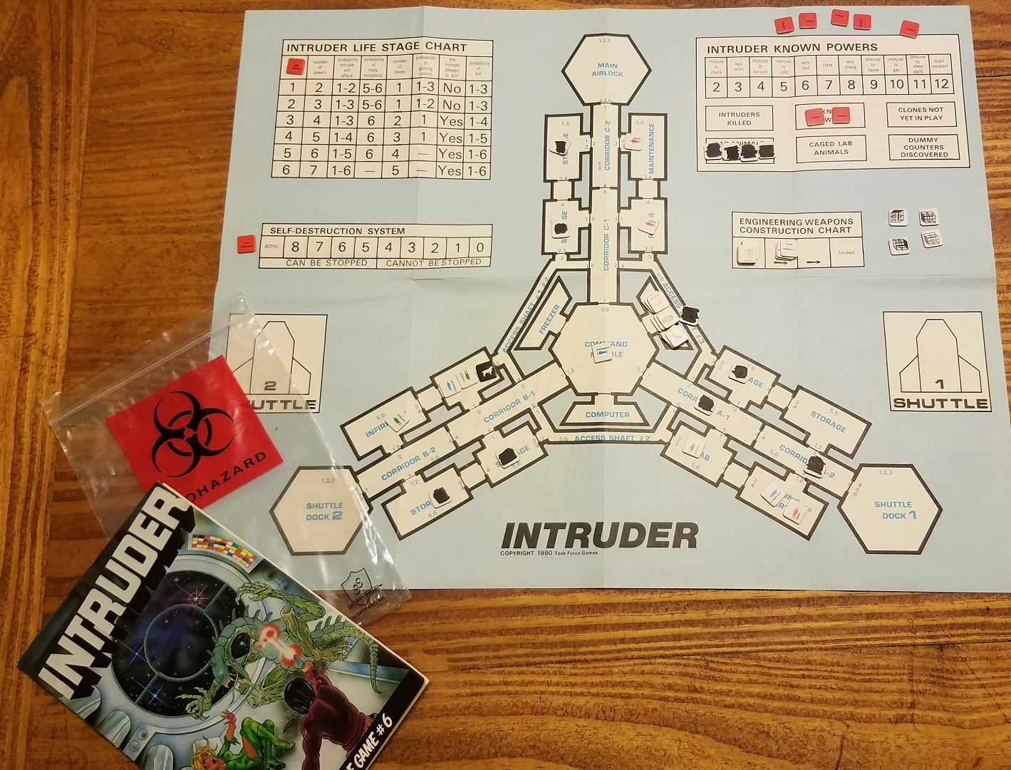 Review: Intruder by Task Force Games – The Players' Aid