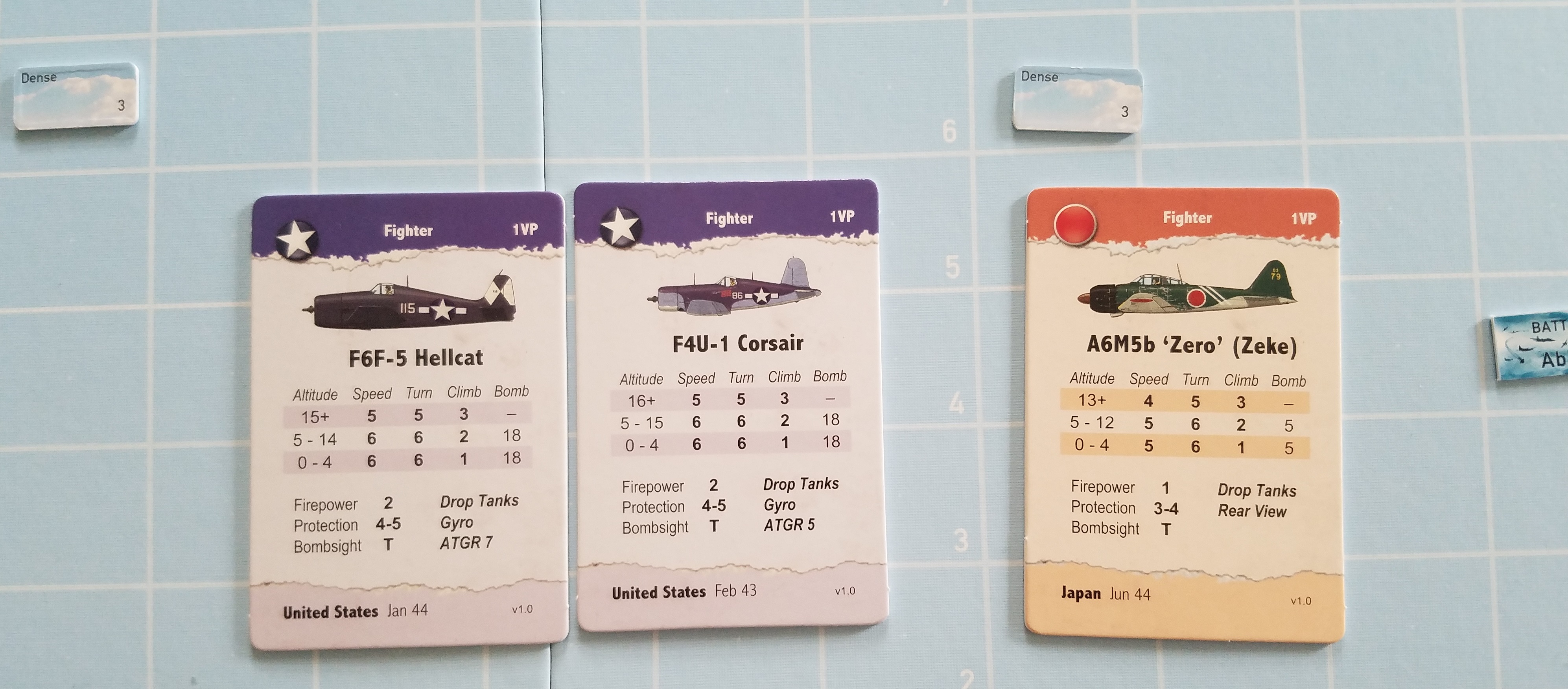 Review: Wing Leader: Supremacy by GMT Games – The Players' Aid