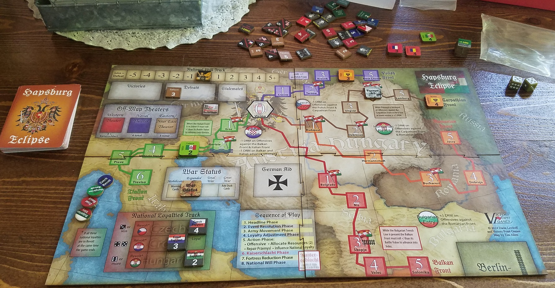 Review: Hapsburg Eclipse by Victory Point Games – The Players' Aid