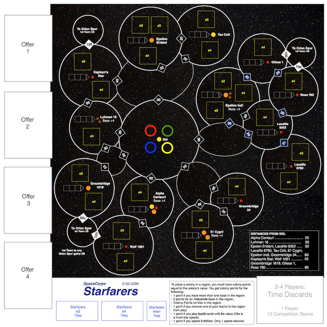 Interview with John Butterfield Designer of SpaceCorp 2025-2300 AD from ...