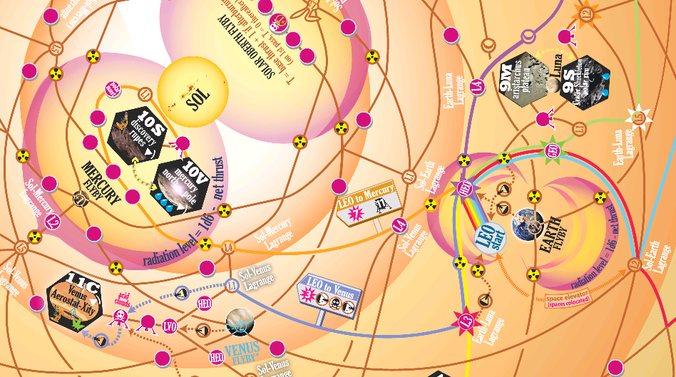 “Everything You Ever Needed to Know about Rocket Thrusters…but Were ...