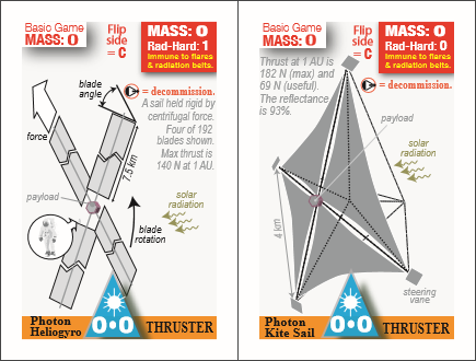 “Everything You Ever Needed to Know about Rocket Thrusters…but Were ...
