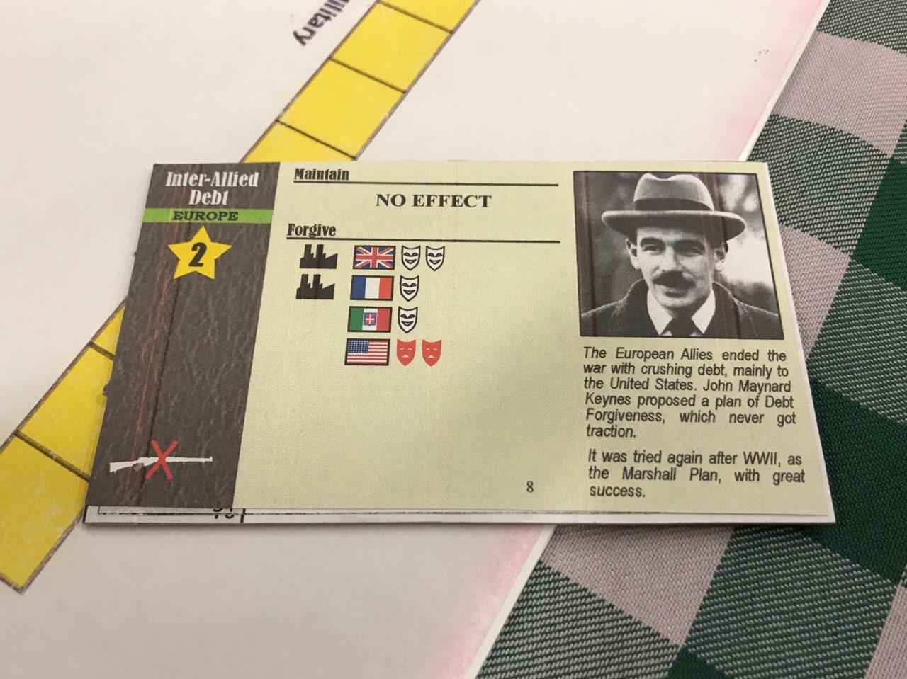 WBC 2018 Game Preview: Versailles 1919, Mark Herman’s Latest Design ...