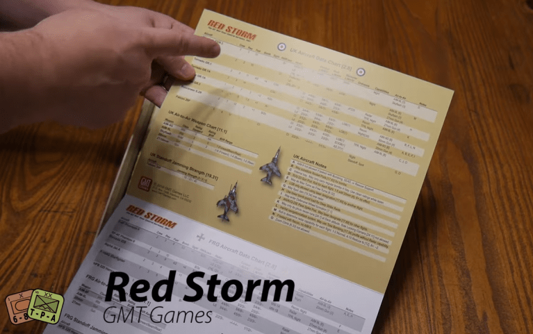 Unboxing Video: Red Storm: The Air War Over Central Germany, 1987 from ...