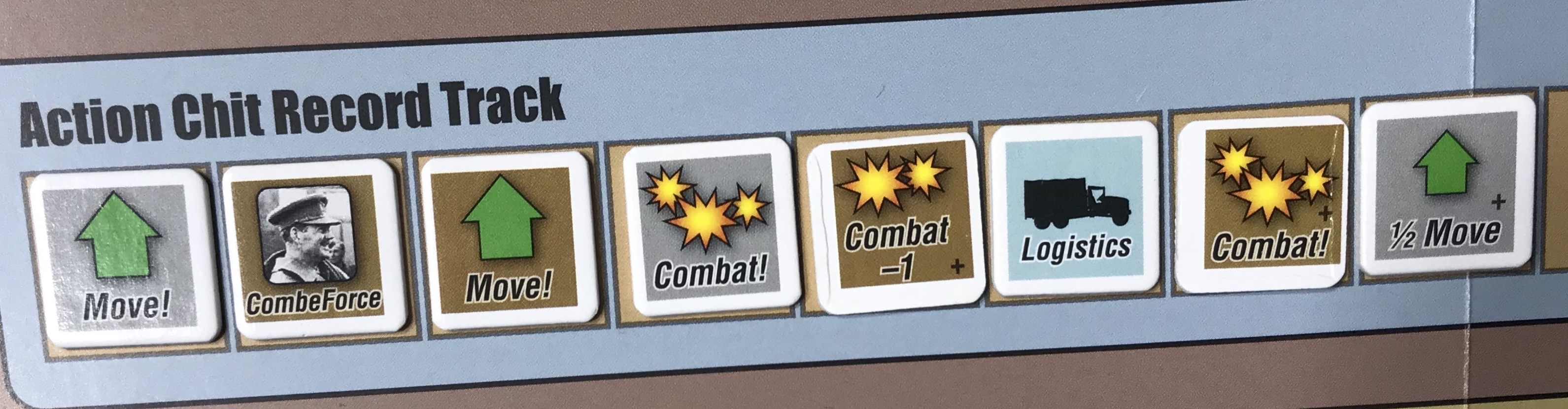 Best 3 Games with…Chit-Pull Activation! – The Players' Aid