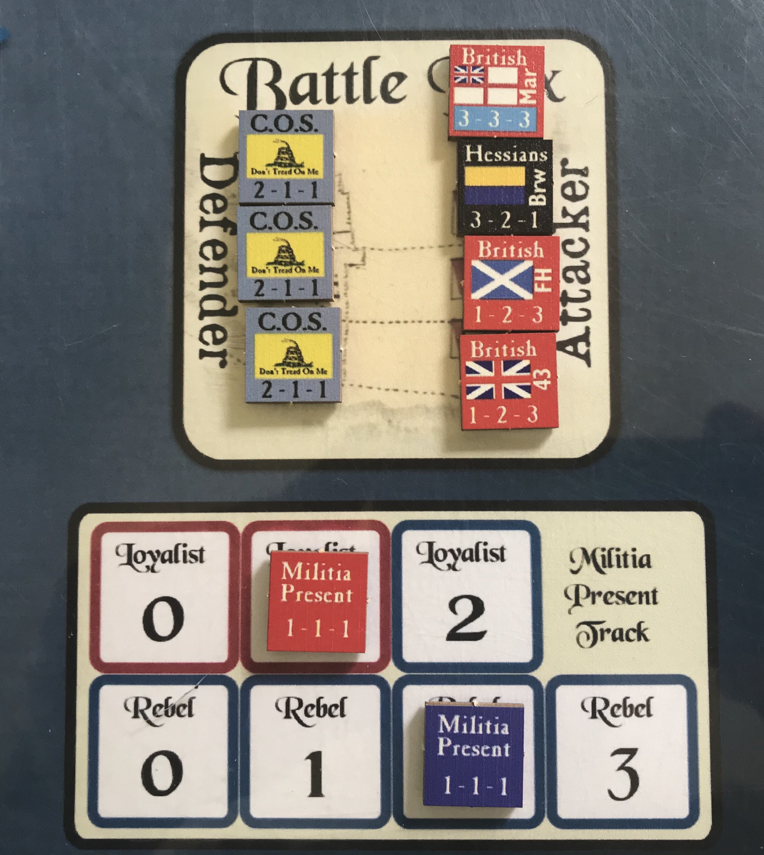 Gaming the American Revolution – Ranking the Games We Have Played ...