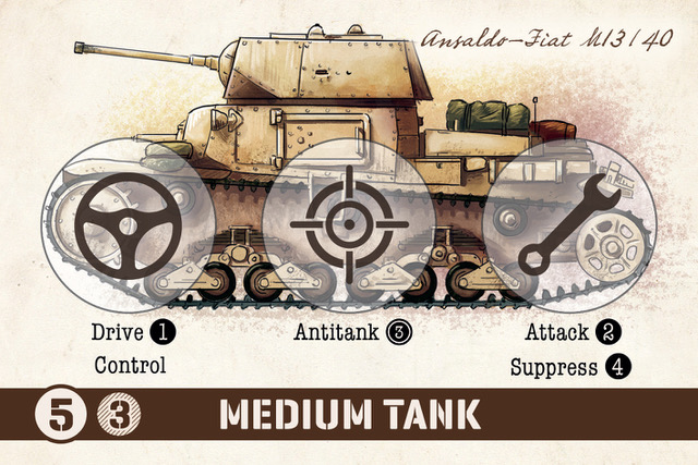 Undaunted North Africa Medium Tank Card – The Players' Aid