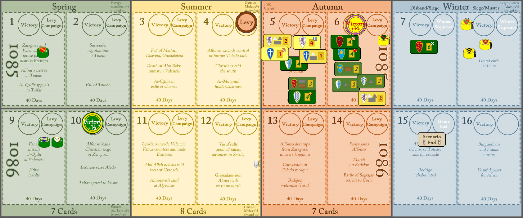 Interview with Volko Ruhnke Designer of Almoravid: Reconquista and ...