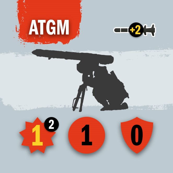 Interview with Greg Porter Designer of Aden from Tiny Battle Publishing ...