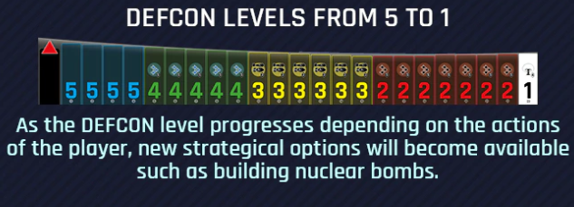 Interview with Florian Dumont Designer of DEFCON 1 from Asyncron Games ...