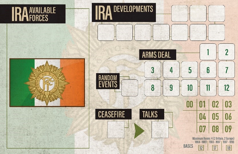 The Troubles: Shadow War in Northern Ireland 1964-1998 from Compass ...