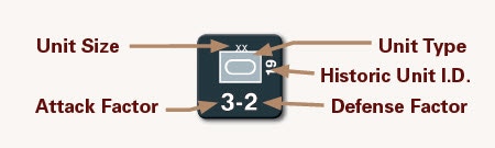 Interview with Ty Bomba Designer of Operation Storm: Stalin’s ...