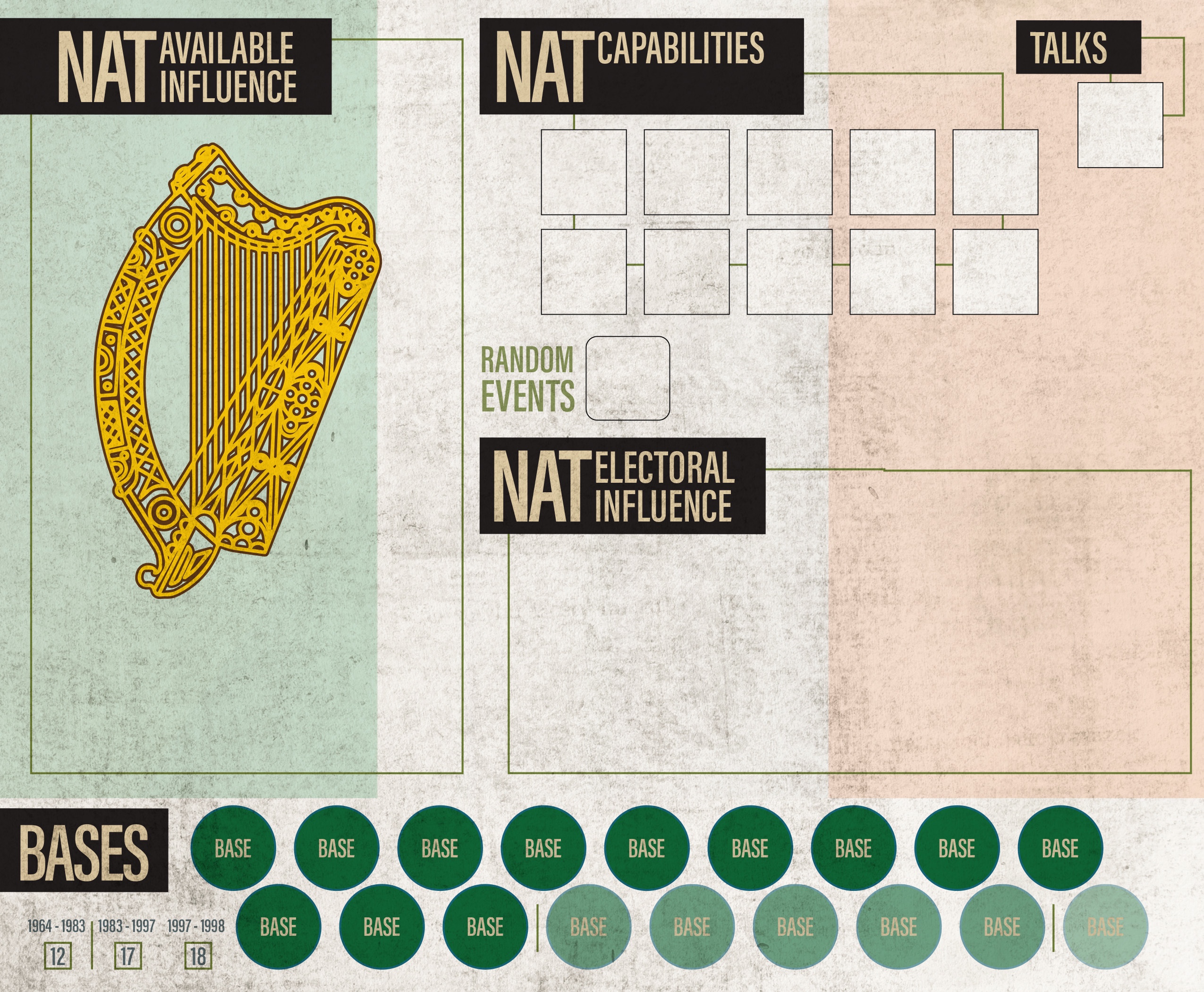 Interview with Hugh O’Donnell Designer of The Troubles: Shadow War in ...