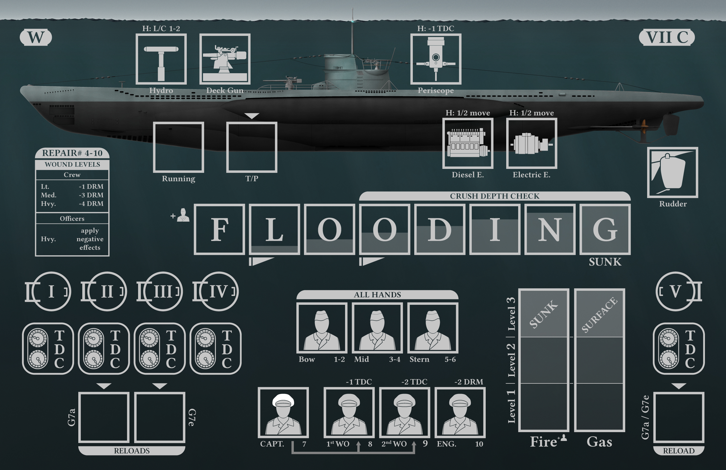 Interview with Mike Bertucelli Designer of Wolfpack: The North Atlantic ...