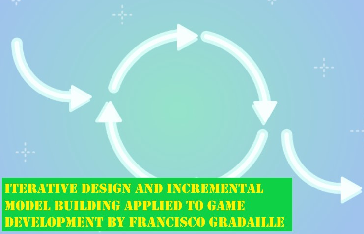 Guest Blog Post: Iterative Design and Incremental Model Building ...