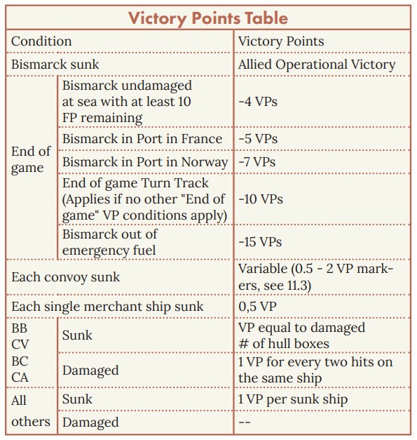 Interview with Patrick Gebhardt and Jack Greene Designers of The Chase ...
