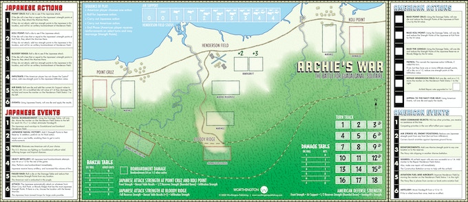 Interview with Derek Croxton Designer of Archie’s War: The Battle for ...