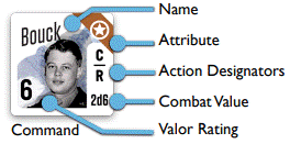 Lanzerath Ridge: Battle of the Bulge from Dan Verssen Games – Action ...