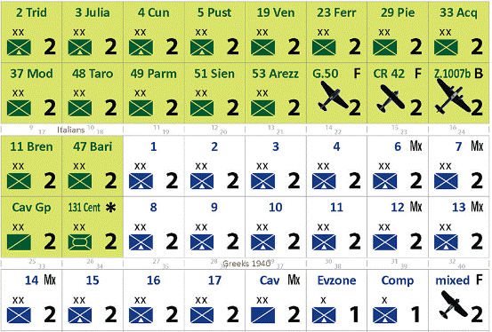 Interview with Brian Train Designer of Brief Border Wars II from ...