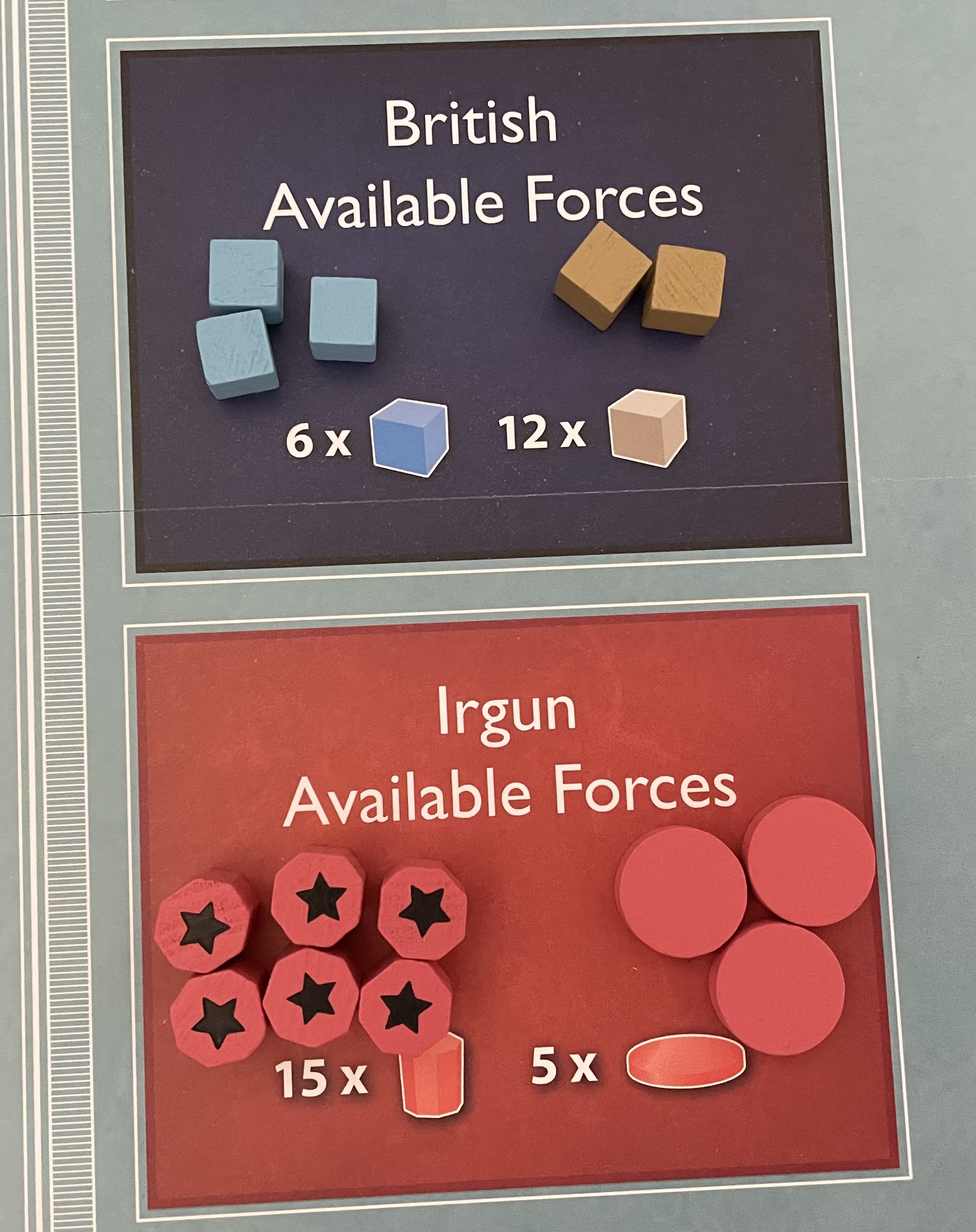 First Impressions: COIN Series Multi-Pack I The British Way ...