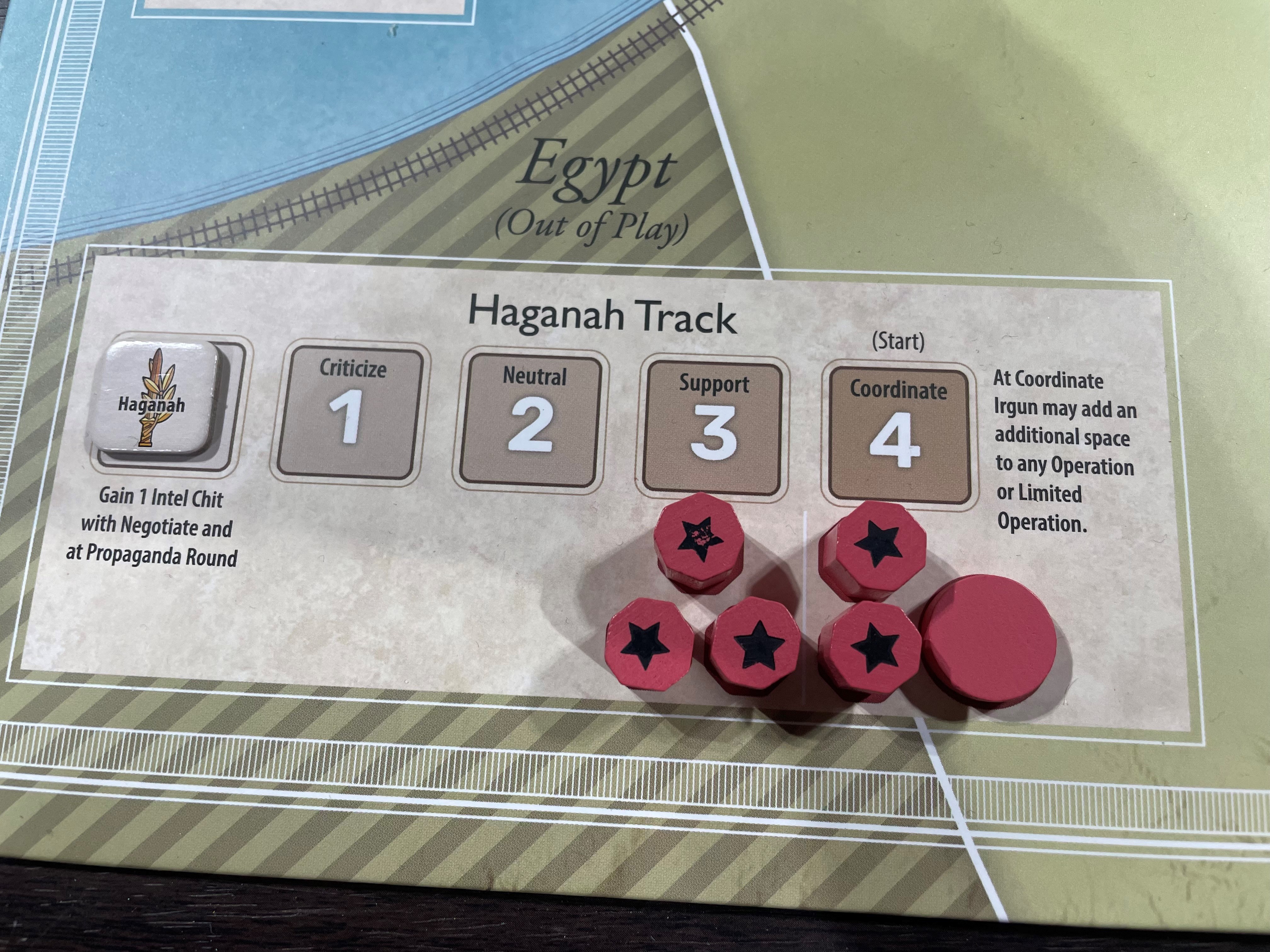 First Impressions: COIN Series Multi-Pack I The British Way ...