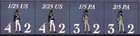 Interview with Paul Rohrbaugh Designer of Red Coats, Grey Jackets: The ...