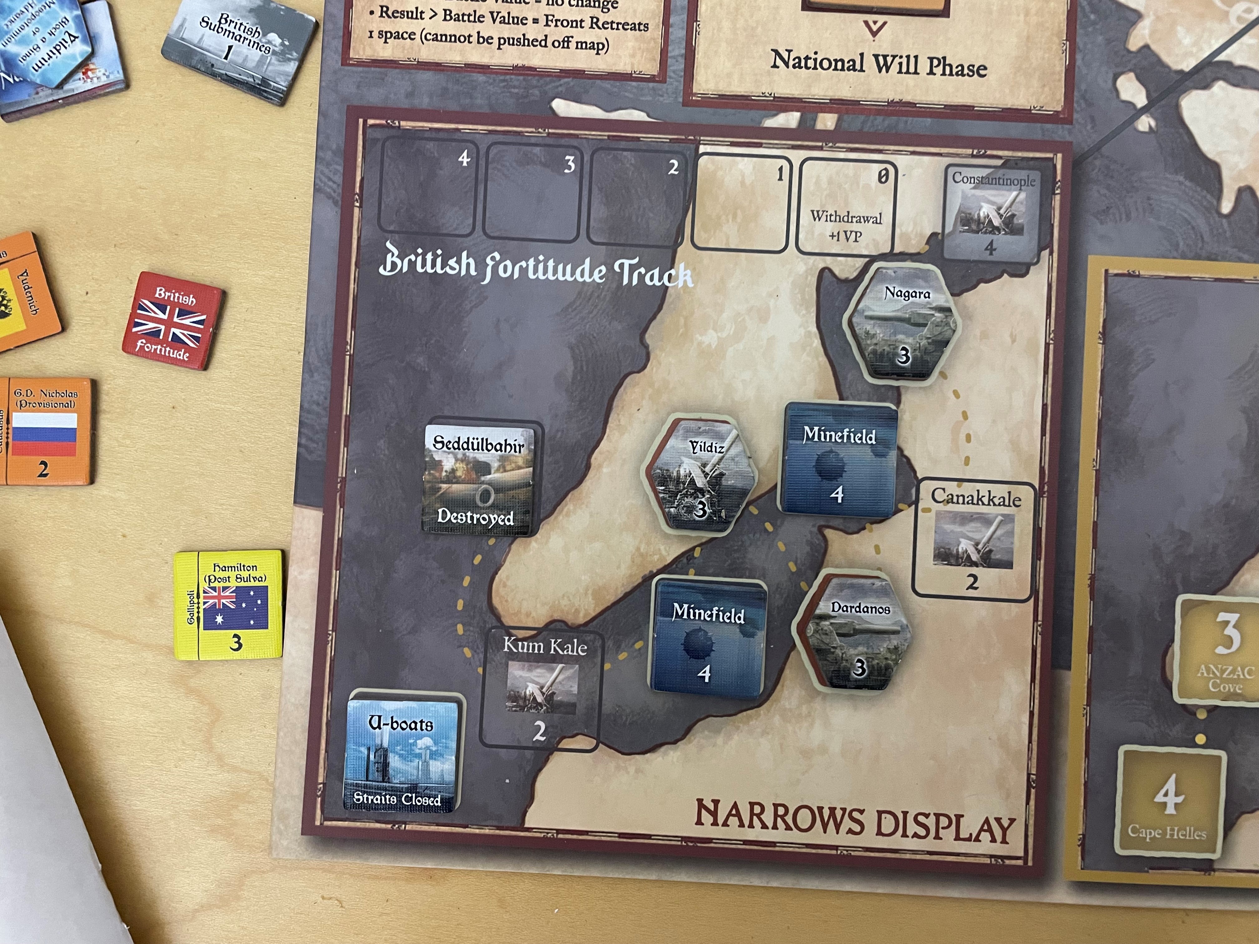 12 Days of Christmas War Gaming 2023 Edition: 7 Narrows Gun ...