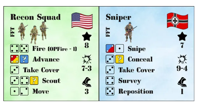 Interview with Sam London Designer of Firefight Tactical from GMT Games ...
