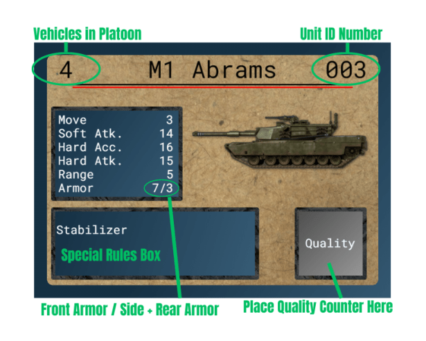 Interview with Ethan Redrup Designer of Forward Defense ’85: Company ...