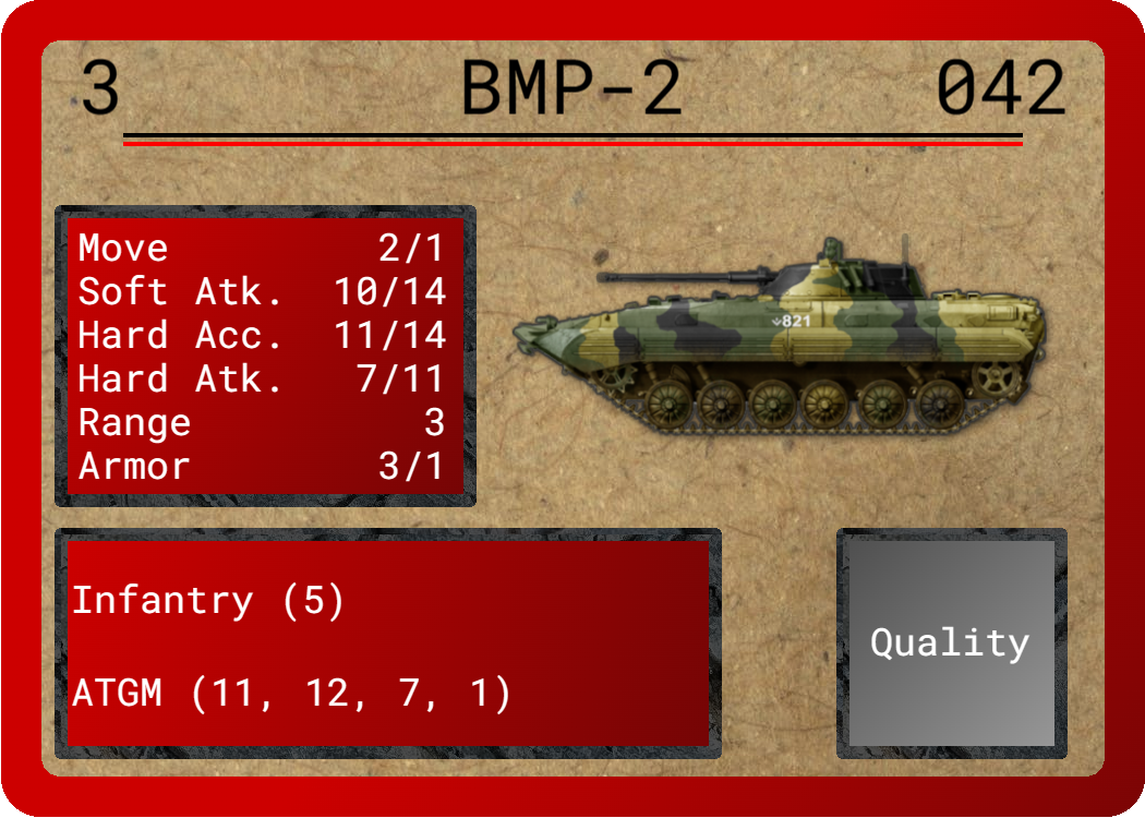 Interview with Ethan Redrup Designer of Forward Defense ’85: Company ...