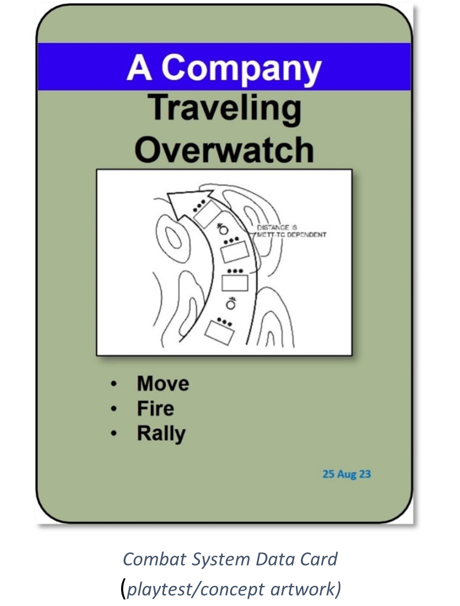 Interview with Joe Chacon Designer of Decisive Action from GMT Games – The Players' Aid