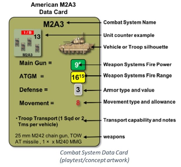 Interview with Joe Chacon Designer of Decisive Action from GMT Games – The Players' Aid
