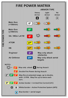 Interview with Joe Chacon Designer of Decisive Action from GMT Games ...