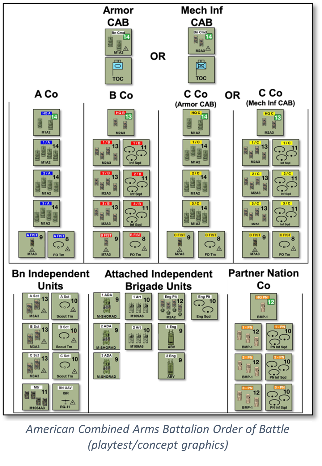 Interview with Joe Chacon Designer of Decisive Action from GMT Games – The Players' Aid