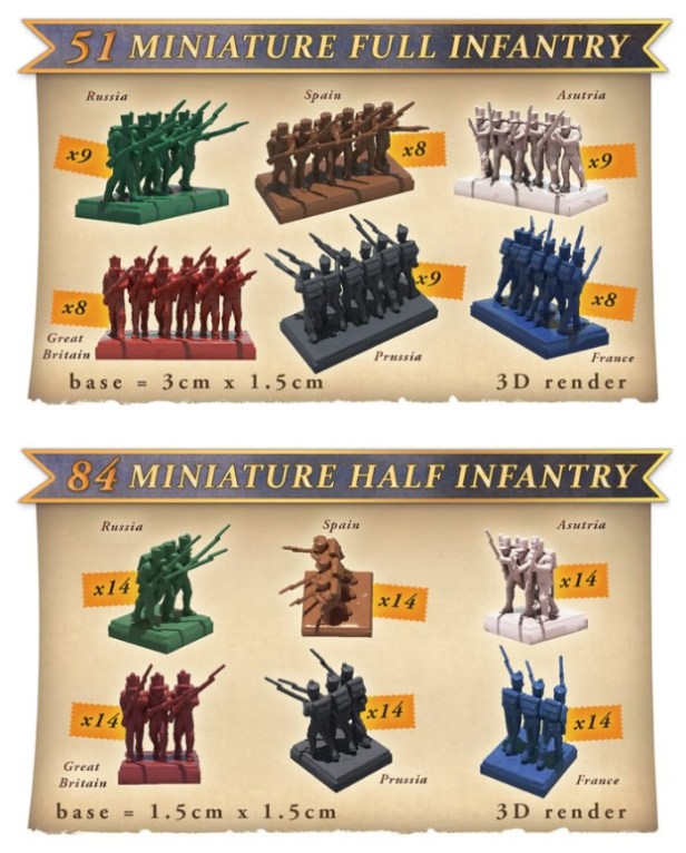 Grant’s Most Anticipated Wargames of 2025! – The Players' Aid