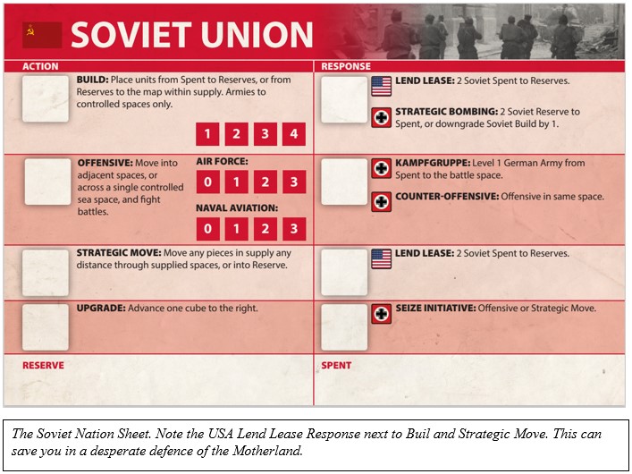 One Hour World War II from Worthington Publishing – Strategy Guides ...