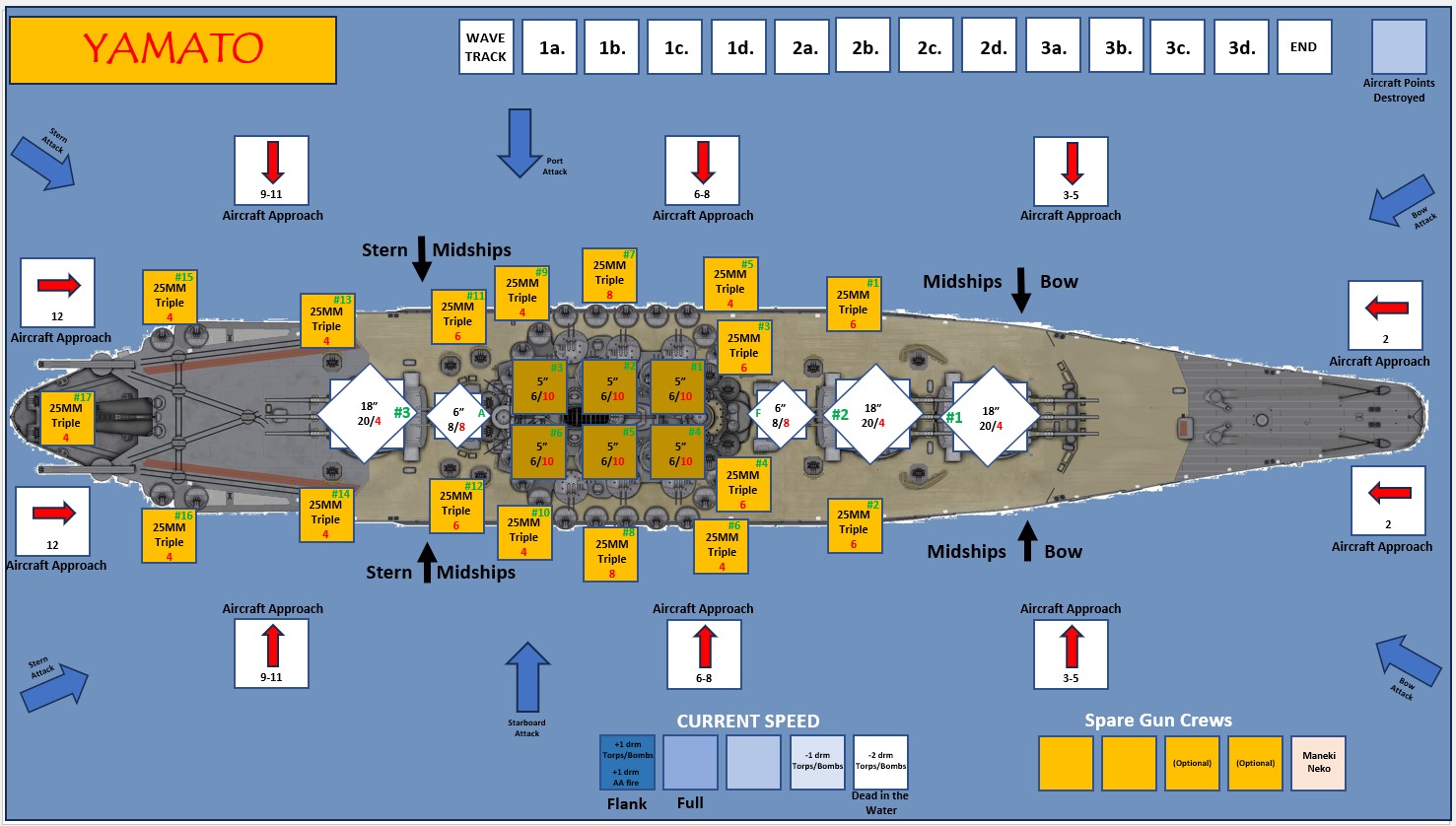 Interview with Gregory M. Smith Designer of Sinking Yamato: The Final Cruise of the Super ...