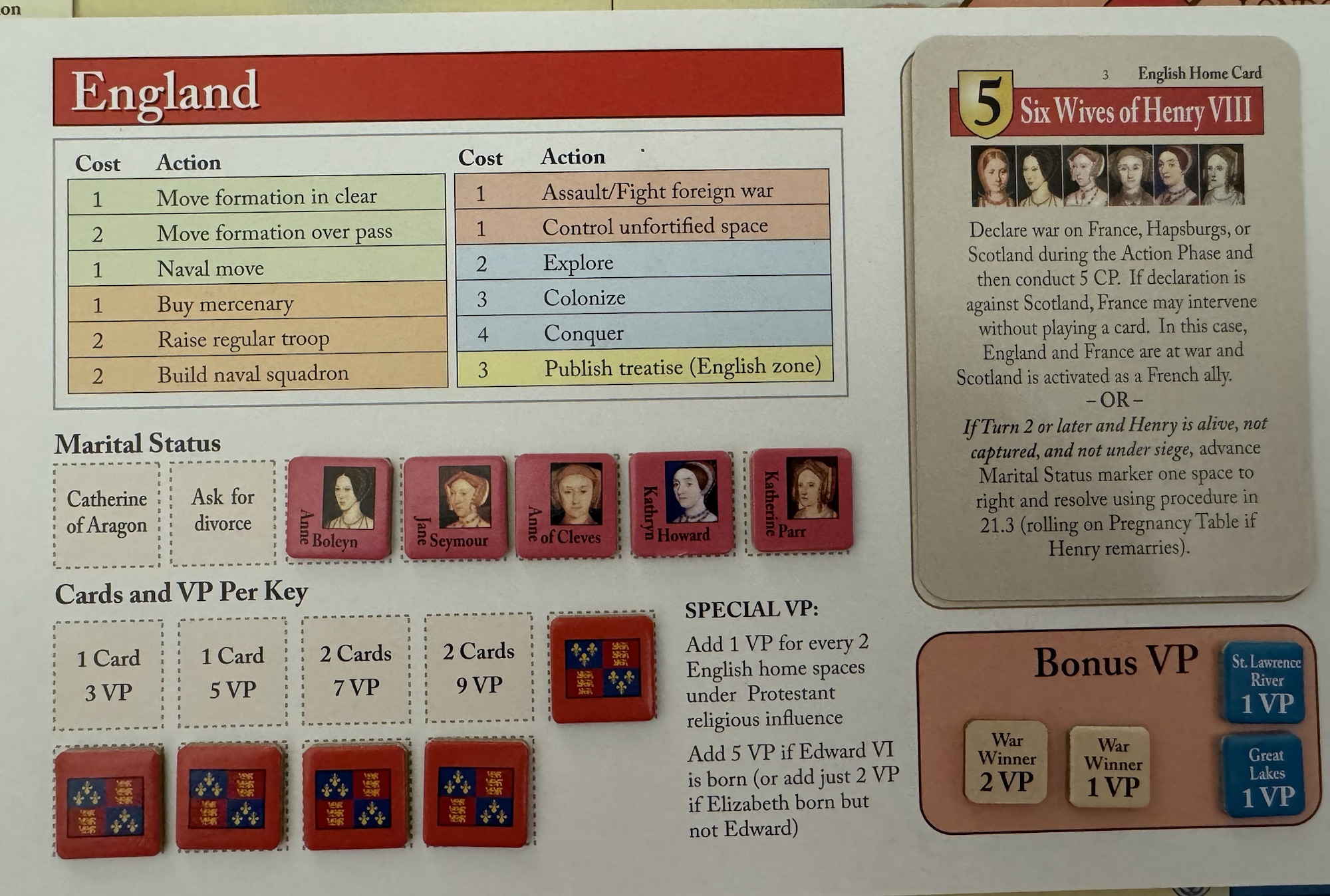 My Favorite Wargame Cards – A Look at Individual Cards from My Favorite ...