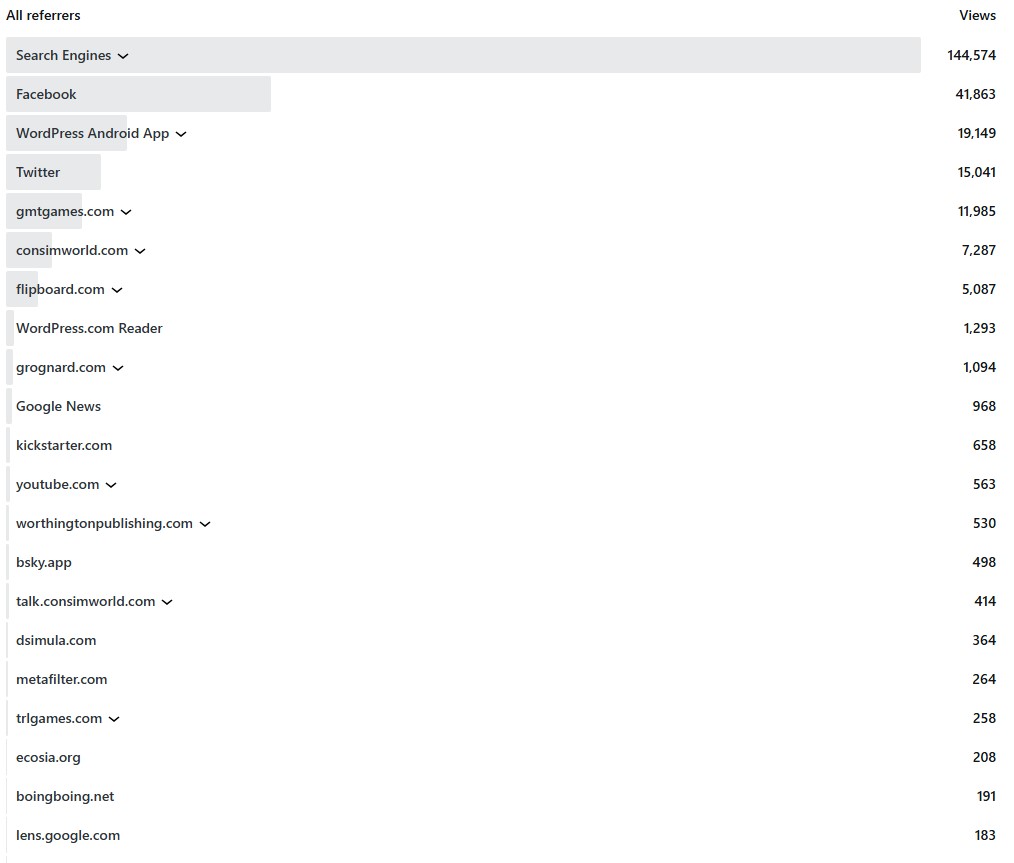 State of the Union: The Players’ Aid 9th Anniversary Edition – The ...