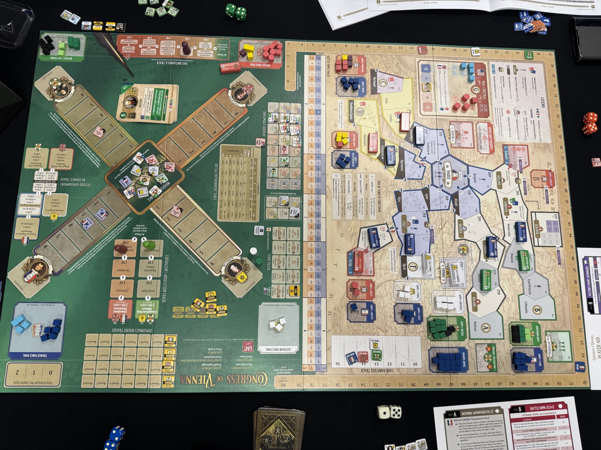 First Impressions: Congress of Vienna from GMT Games – The Players' Aid