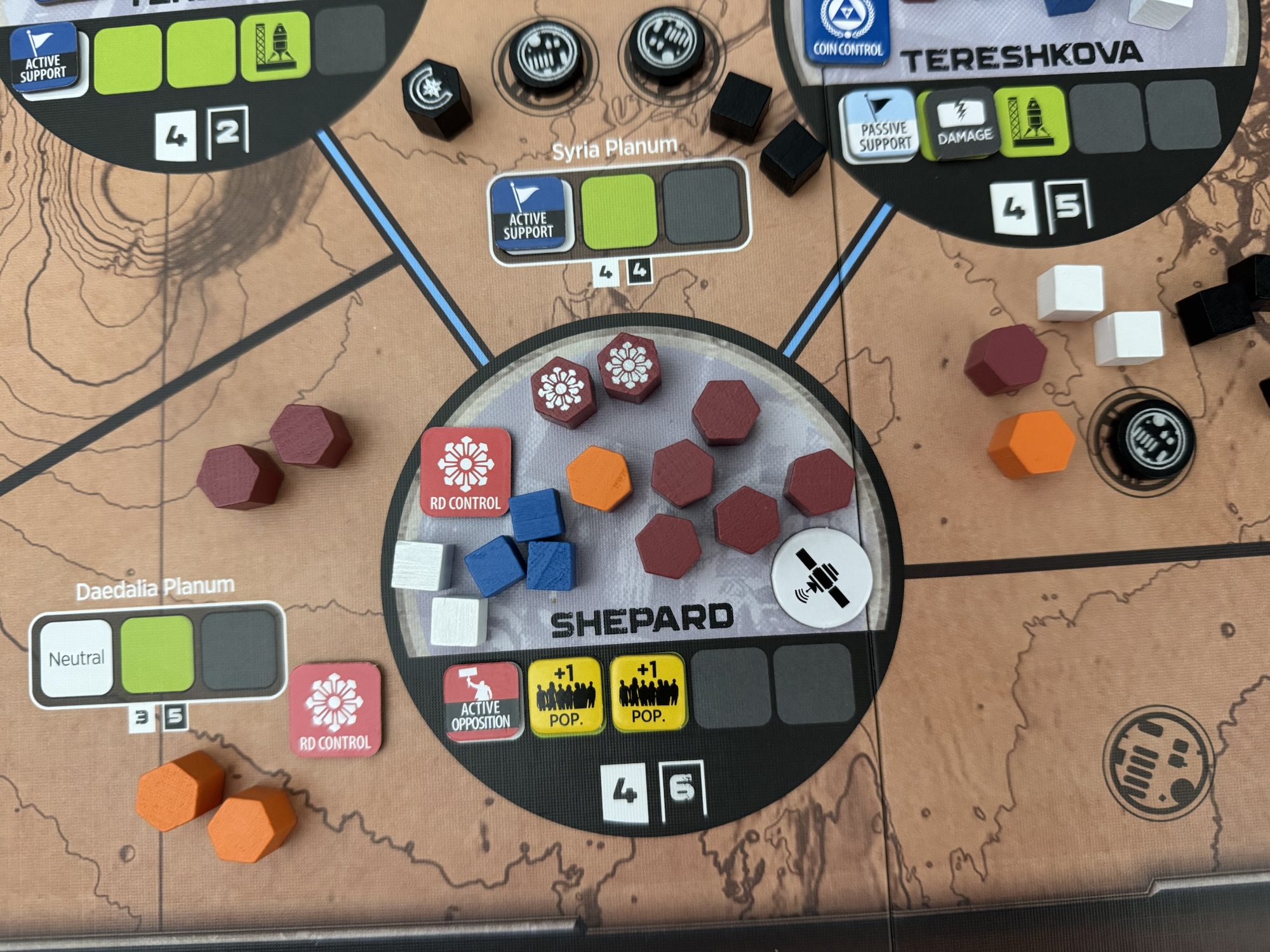12 Days of Christmas War Gaming 2025 Edition: 7 Red Dust Rebels ...